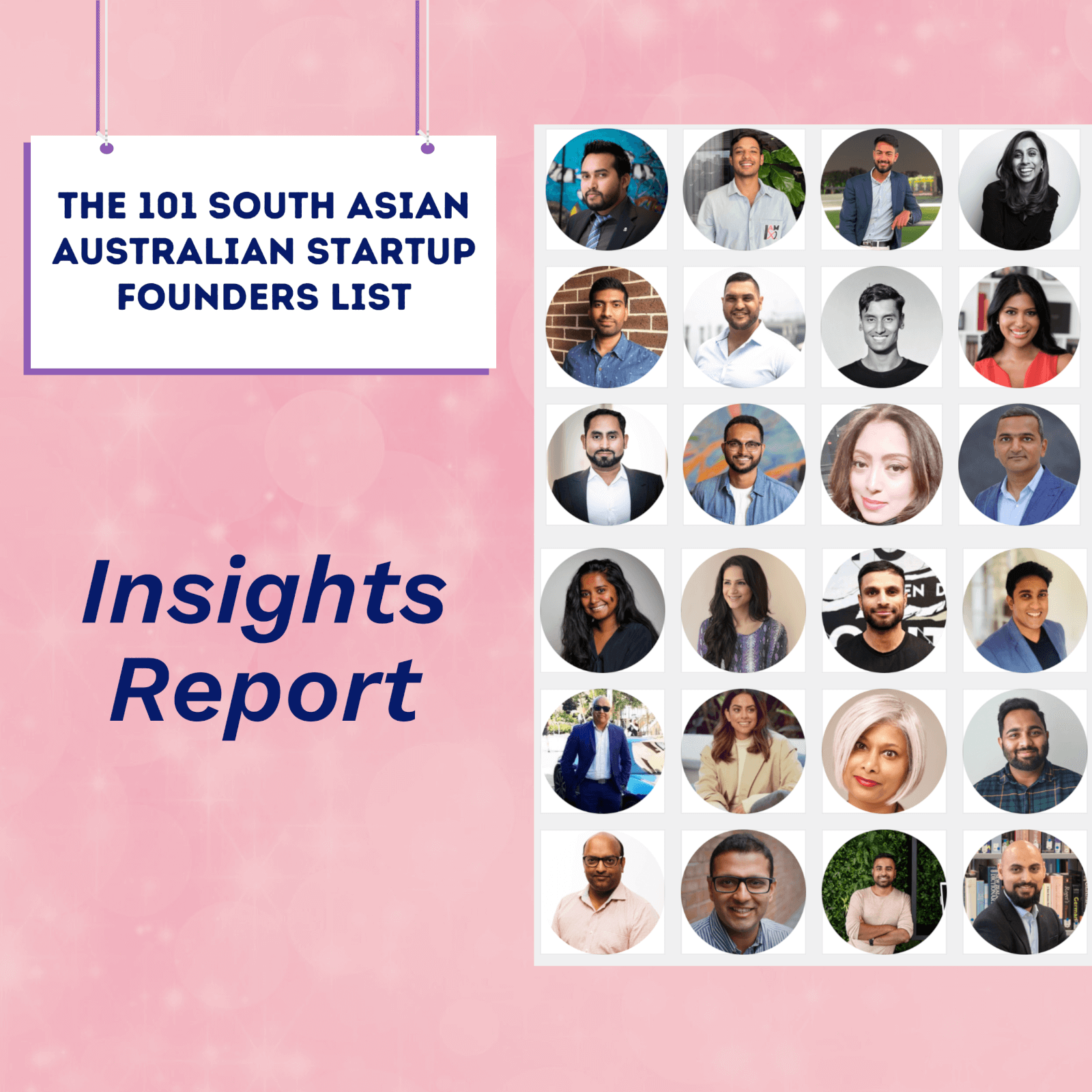 South Asian Australian Startups Founders List Insights Report - SAARI ...